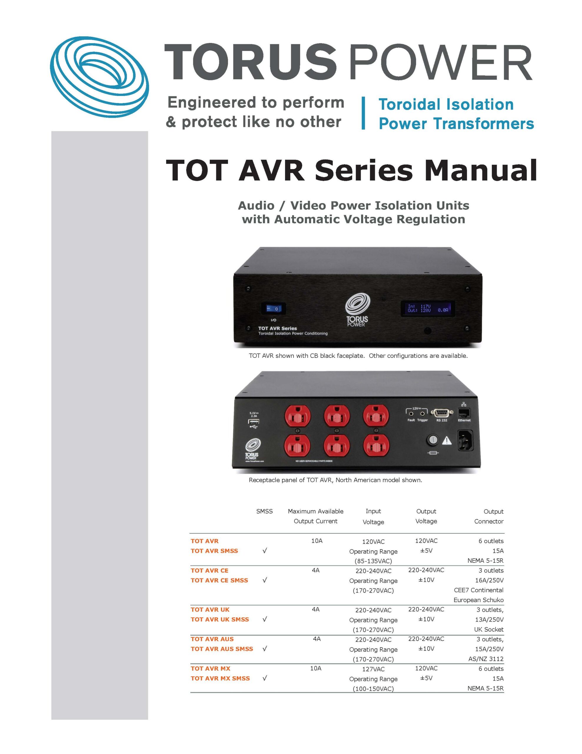 Torus Power Product Manuals